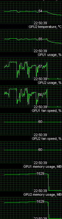 So...Apparently Oblivion LOVES VRAM | Overclock.net