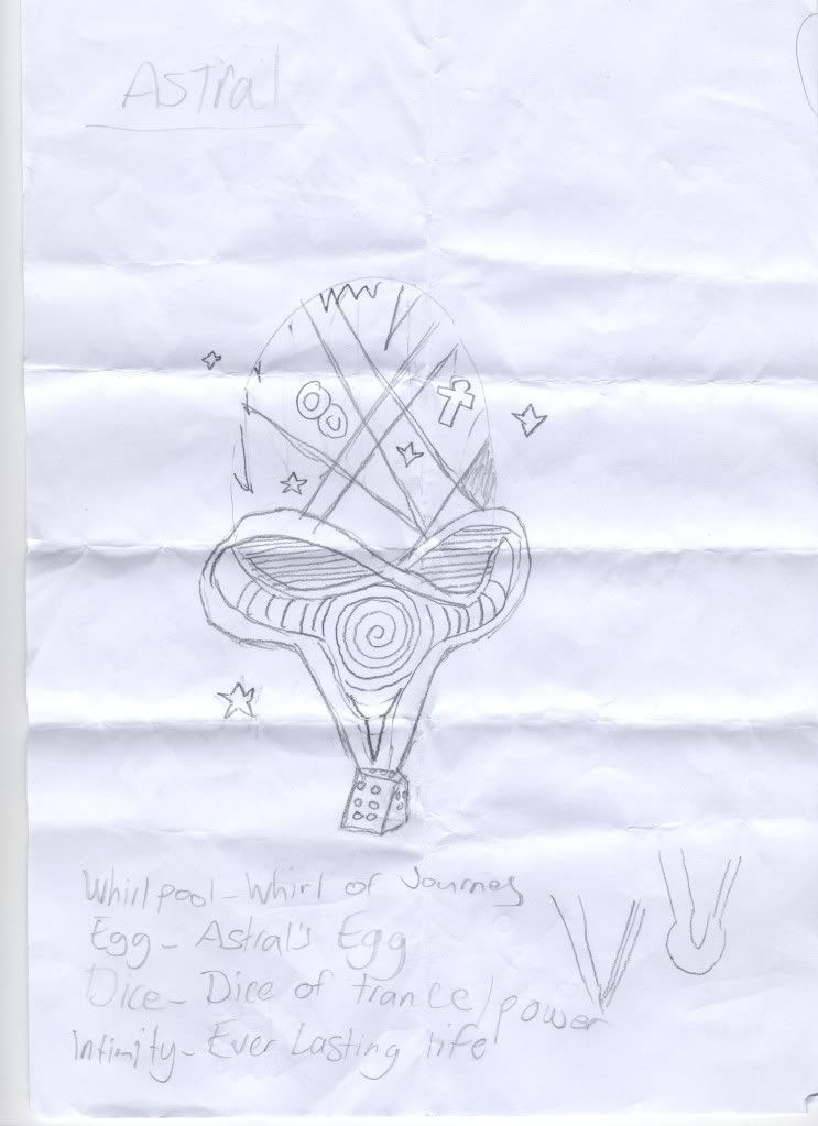 'Astral Symbol' - GFX Requests & Tutorials - GTAForums